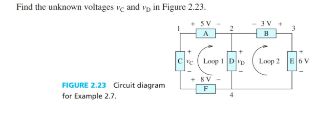 Solved Find the unknown voltages vC and vD in Figure 2.23. | Chegg.com