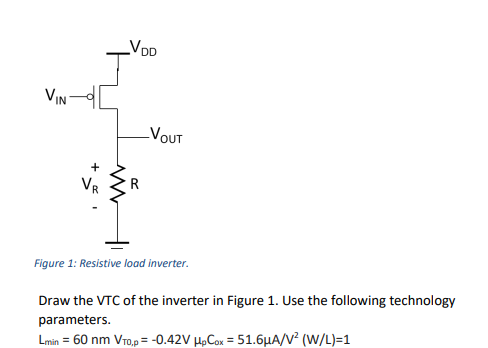 Solved Figure 1: Resistive load inverter.Draw the VTC of the | Chegg.com