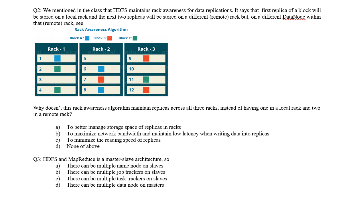 Solved Q2: We mentioned in the class that HDFS maintains | Chegg.com Solved Q2: We mentioned in the class that HDFS maintains | Chegg.com