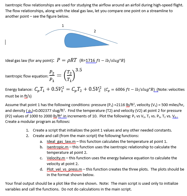Isentropic flow relationships are used for studying | Chegg.com