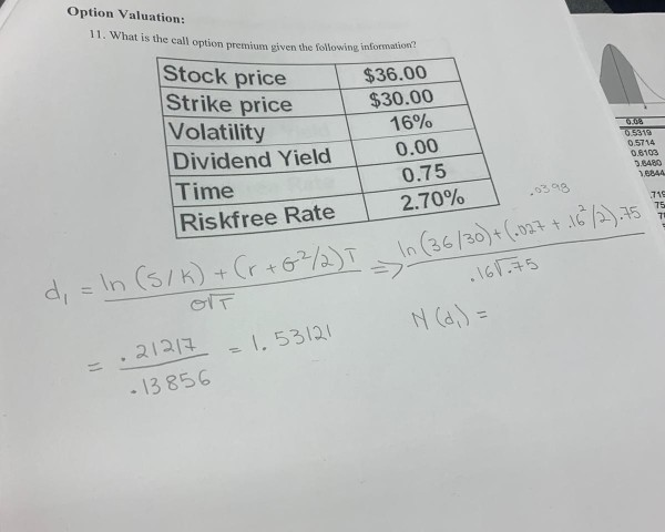 Solved Option Valuation: 11. What is the call option premium | Chegg.com