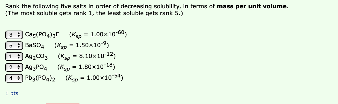 Solved Rank the following five salts in order of decreasing | Chegg.com