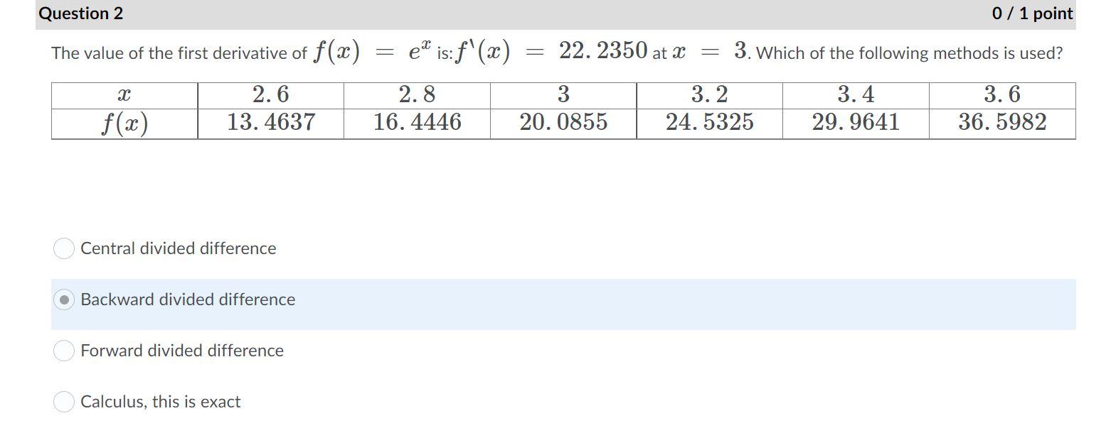 Solved Question 2 0 / 1 point The value of the first | Chegg.com