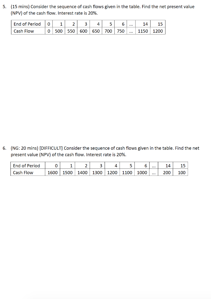 Solved 5. (15 mins) Consider the sequence of cash flows | Chegg.com