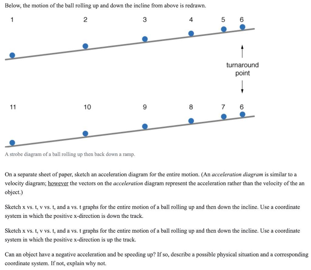 Solved Below, the motion of the ball rolling up and down the | Chegg.com
