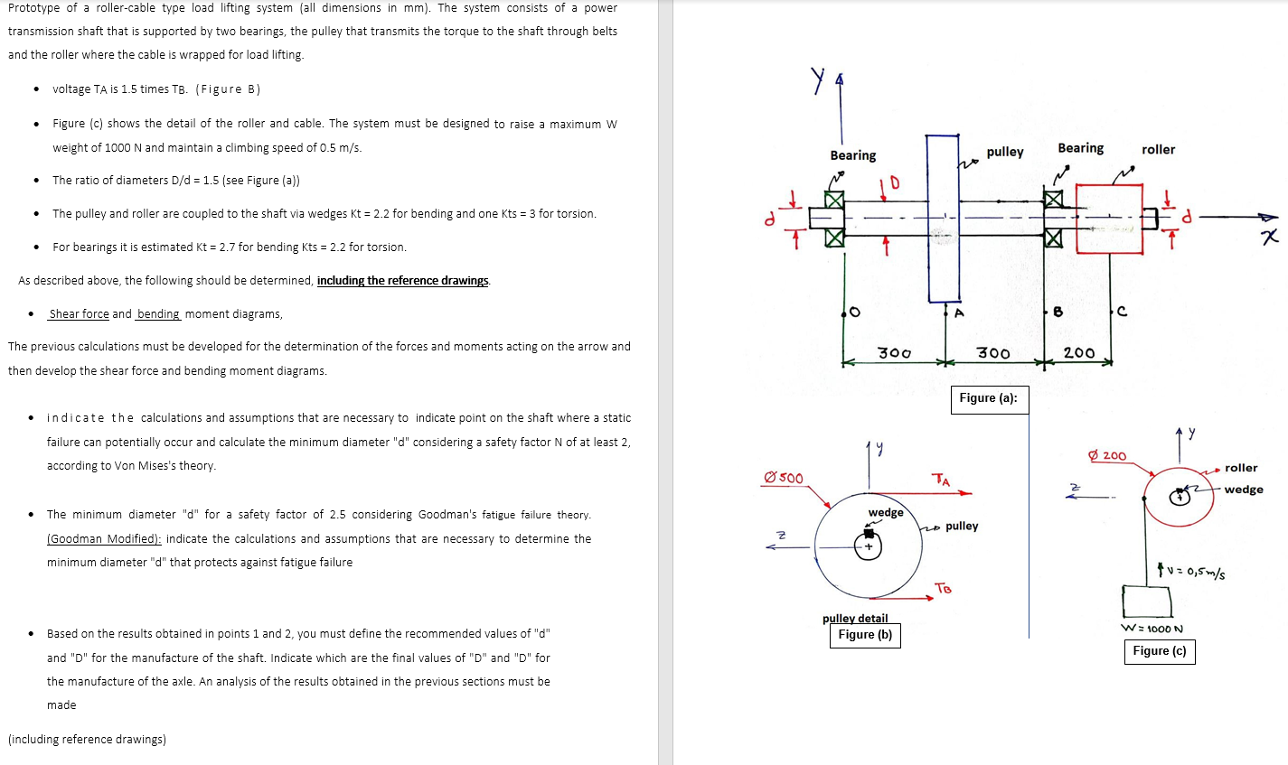 Solved Prototype of a roller-cable type load lifting system | Chegg.com