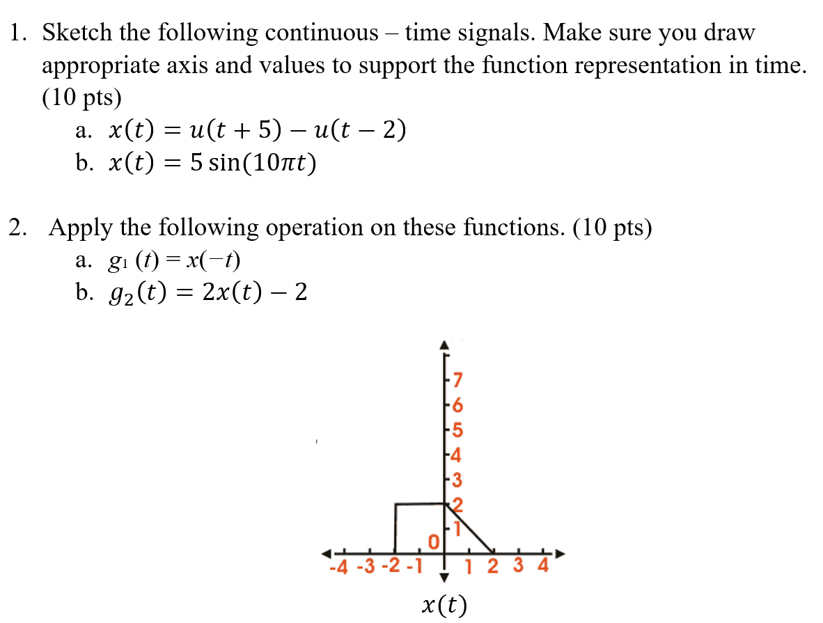 Solved 1. Sketch the following continuous – time signals. | Chegg.com