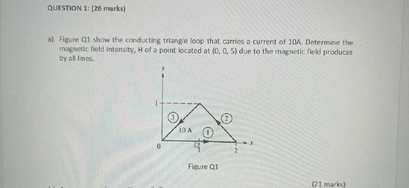 Solved QUESTION 1: (26 marks) a) Figure Q1 show the | Chegg.com