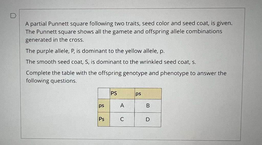 Solved What are the genotypes of the parents being crossed | Chegg.com
