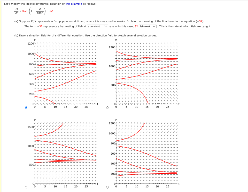 Solved Let's modify the logistic differential equation of | Chegg.com