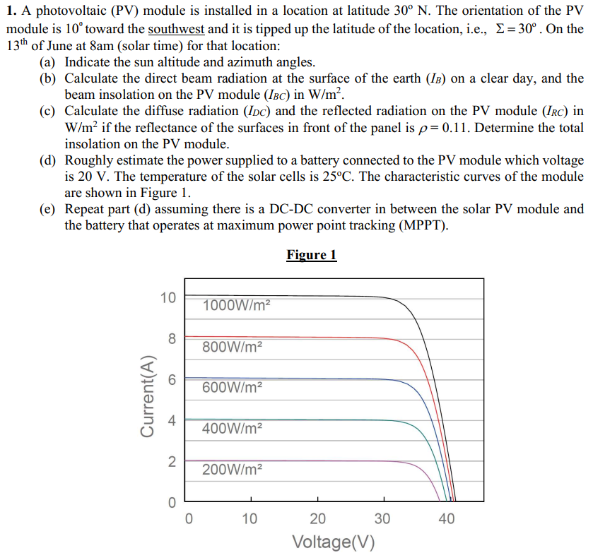 Solved 1. A photovoltaic (PV) module is installed in a | Chegg.com