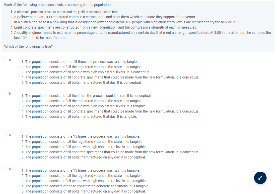 Solved Each of the following processes involves sampling | Chegg.com