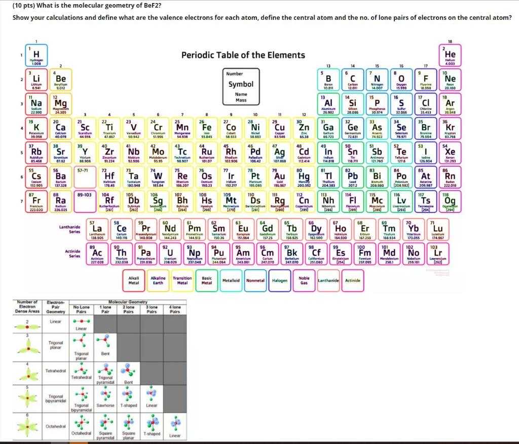 Solved (10 pts) What is the molecular geometry of BeF2? Show | Chegg.com