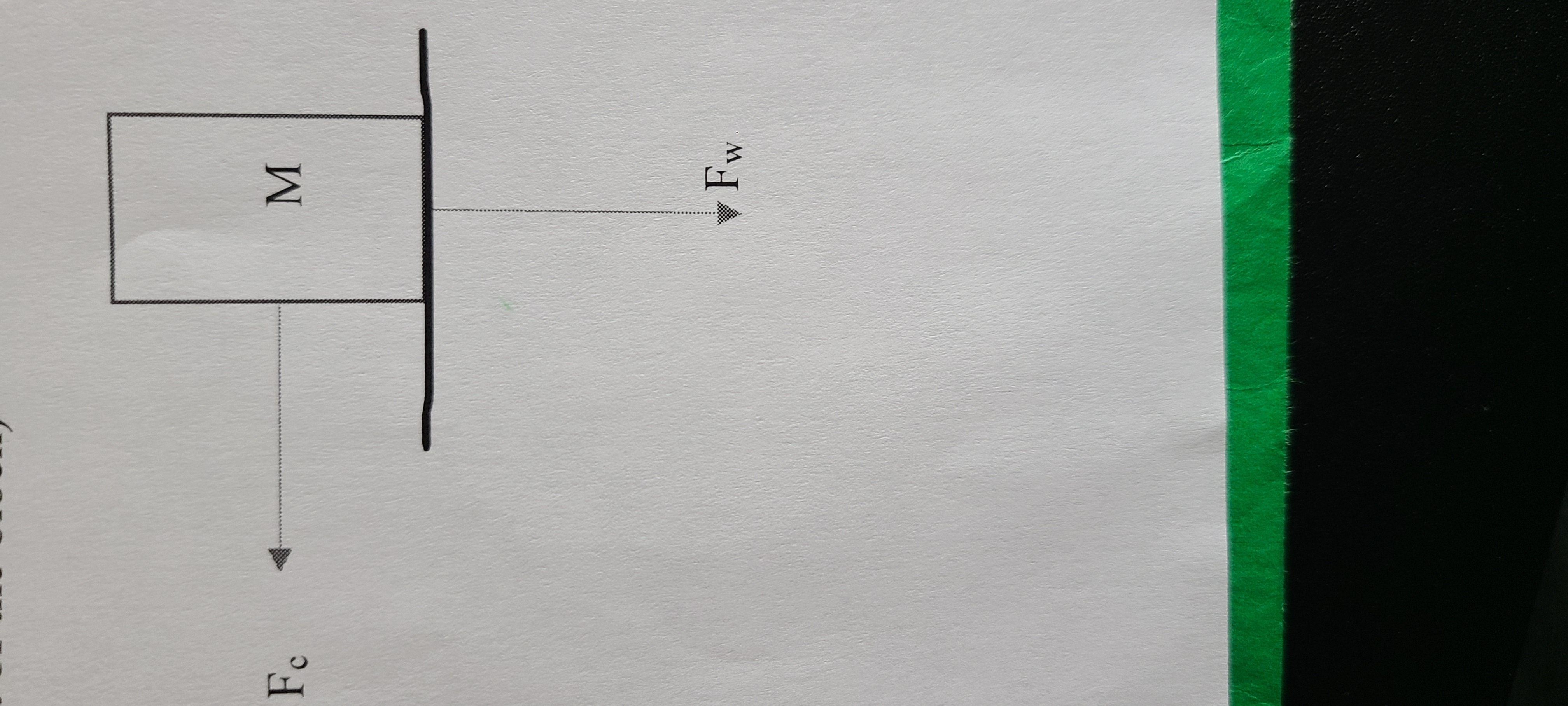 Solved Using equation (2) derive the rotational velocity at | Chegg.com
