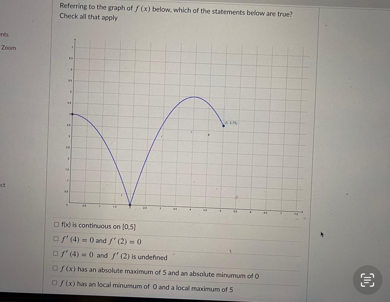 Solved Referring to the graph of f (x) below, which of the | Chegg.com