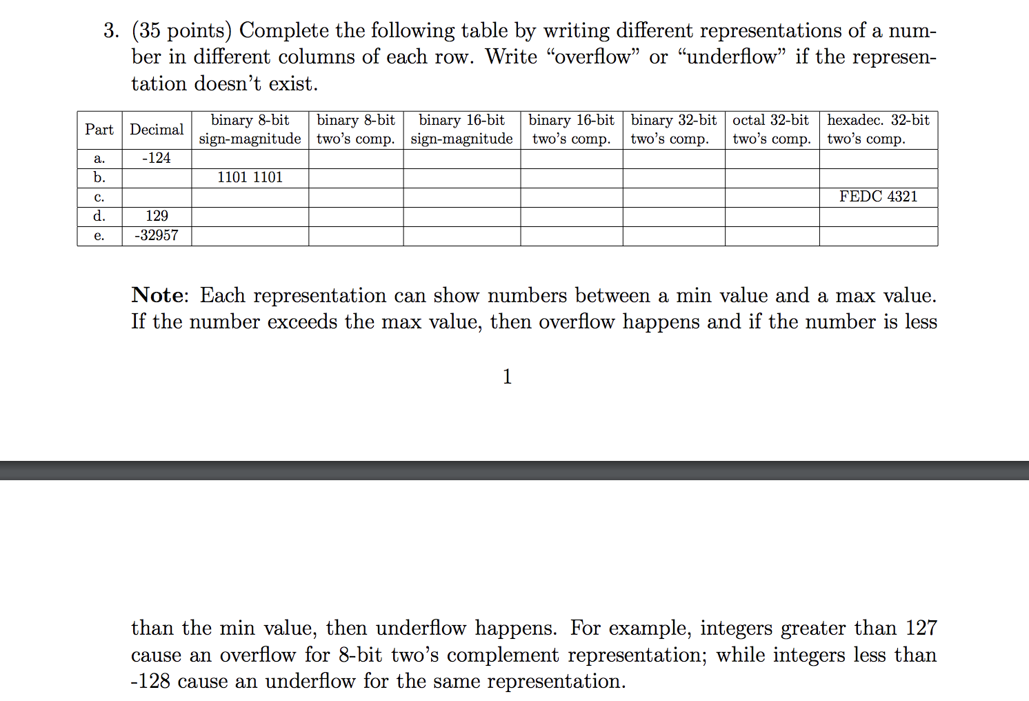 Solved 3. (35 points) Complete the following table by | Chegg.com