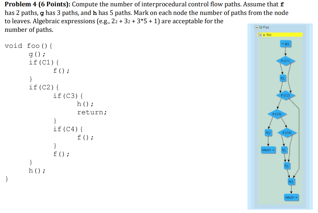 CWhere C1, C2, C3, and C4 are conditionals. In order | Chegg.com