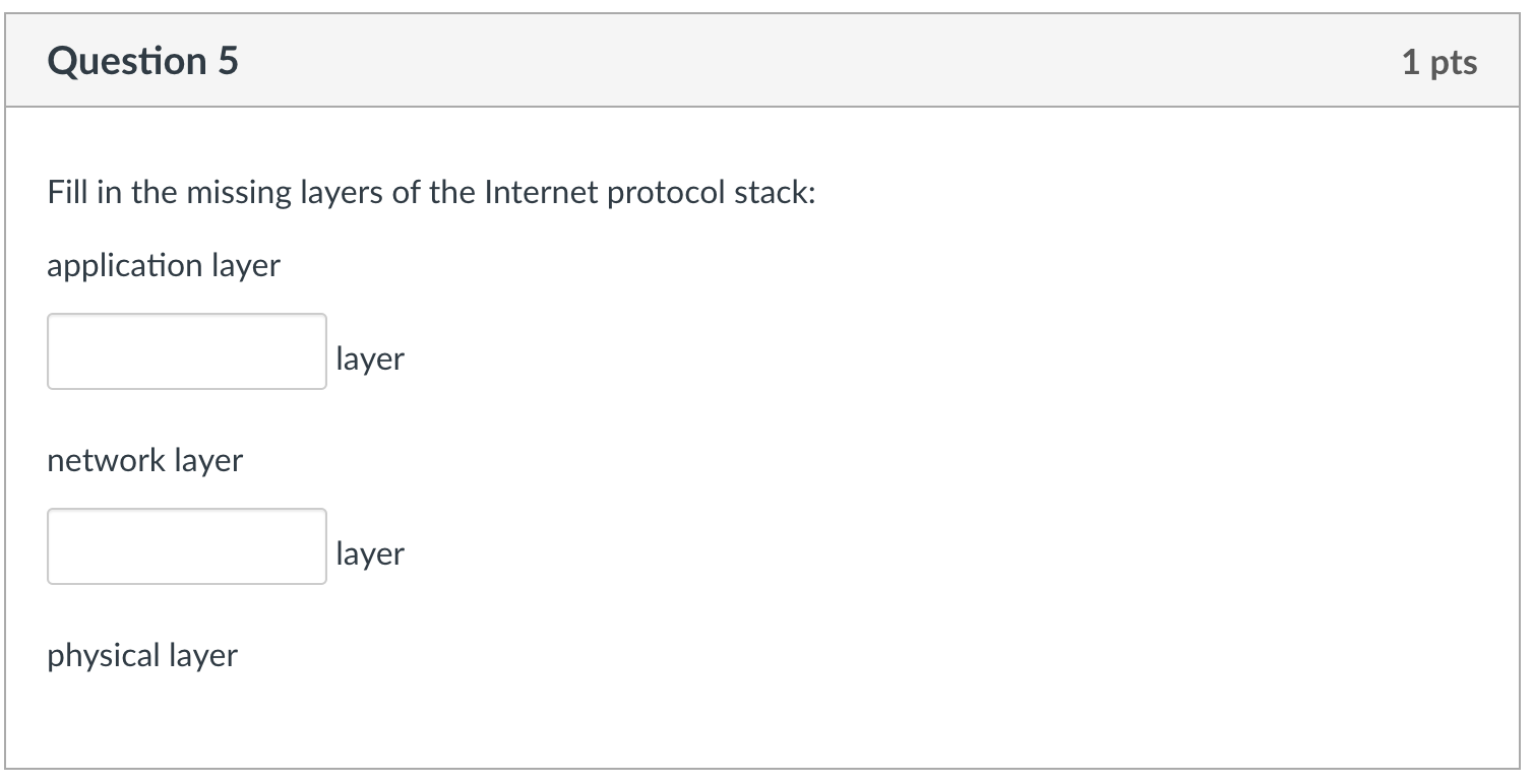 Solved Fill in the missing layers of the Internet protocol | Chegg.com