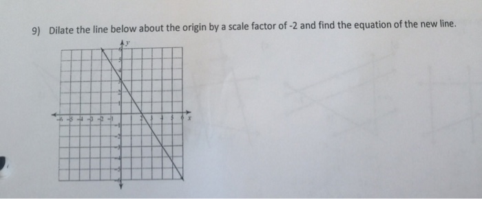 Solved Dilate the line below about the origin by a scale | Chegg.com