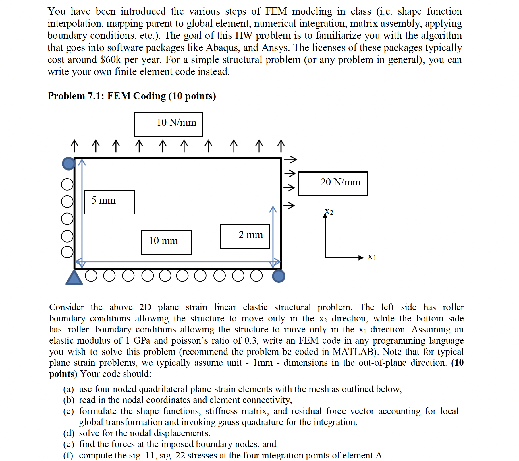 Solved You have been introduced the various steps of FEM | Chegg.com