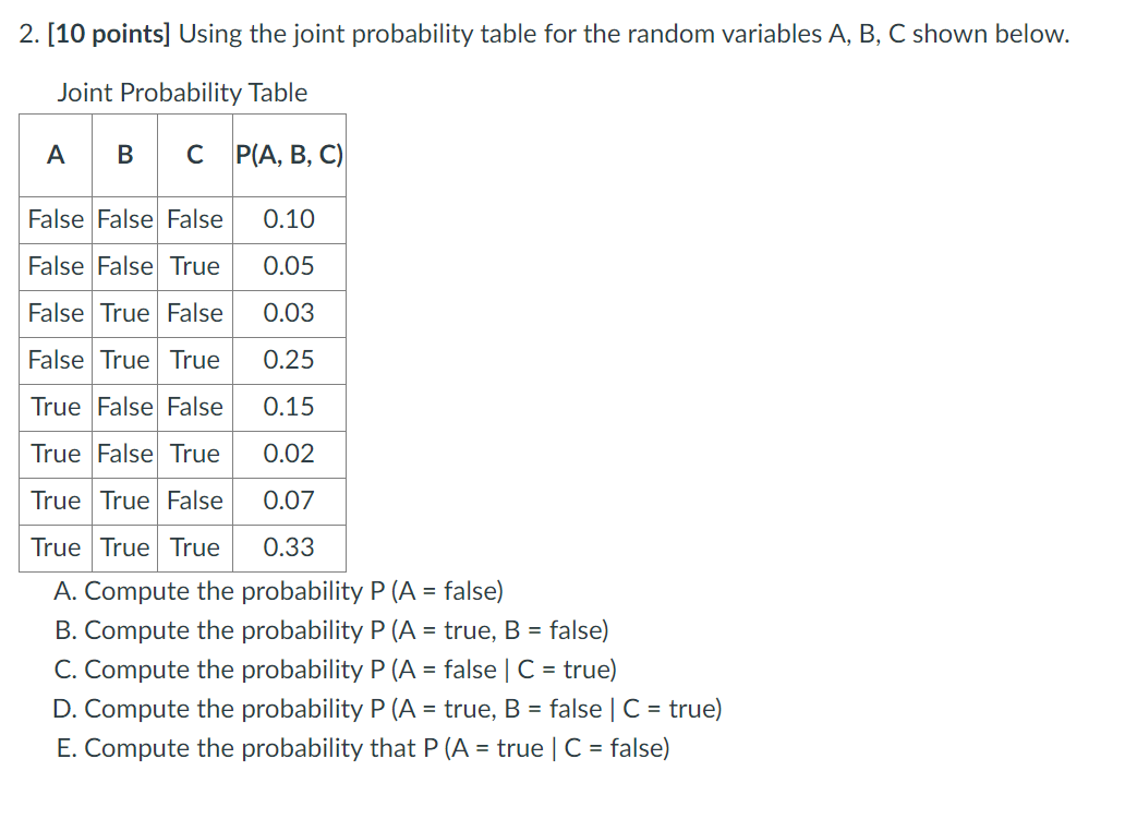 Solved 2. [10 points] Using the joint probability table for | Chegg.com