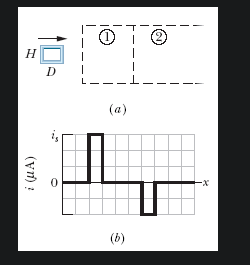 Solved 1. Figure (a) shows a rectangular conducting loop of | Chegg.com