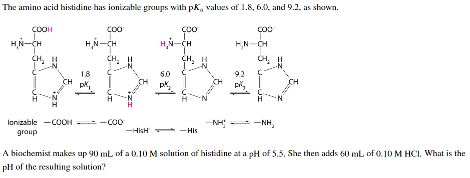 Solved The amino acid histidine has ionizable groups with | Chegg.com