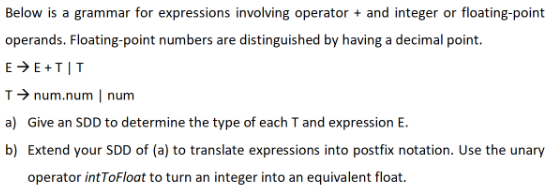 Solved Below is a grammar for expressions involving operator | Chegg.com