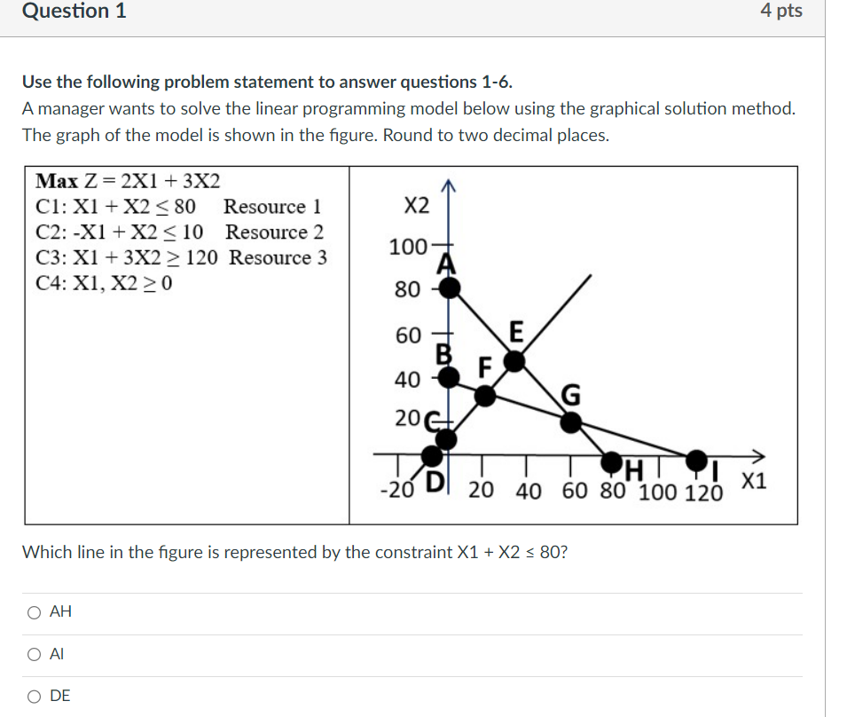 Solved Use the following problem statement to answer | Chegg.com
