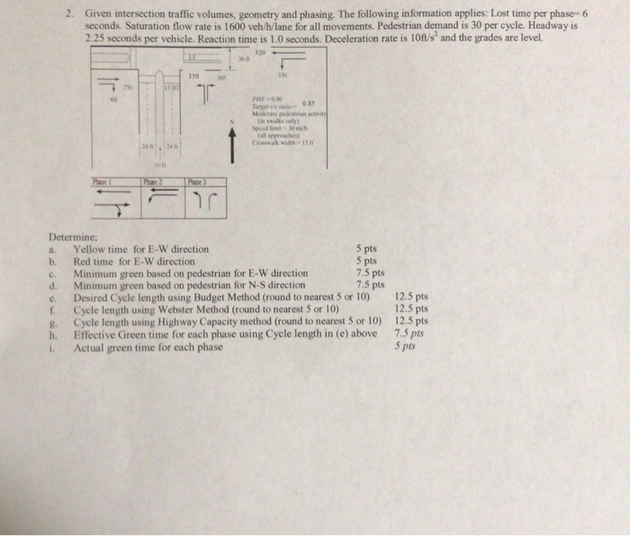 2. Given intersection traffic volumes, geometry and | Chegg.com