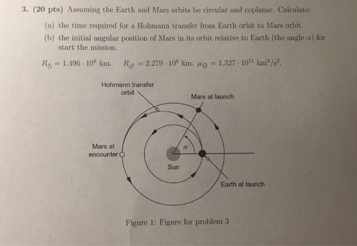 Solved 3. (20 pts) Assuming the Earth and Mars orbits be | Chegg.com