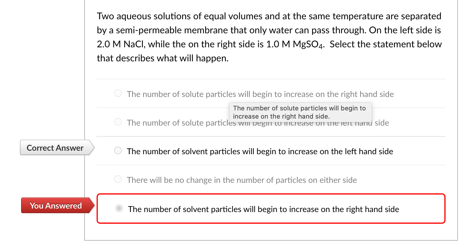 Solved Two aqueous solutions of equal volumes and at the | Chegg.com
