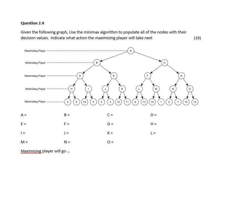 Solved Question 24 Given The Following Graph Use The 