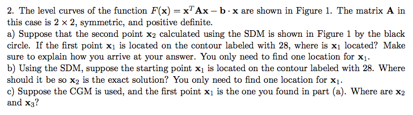 2. The level curves of the function F(x) = xTAx-b . x | Chegg.com