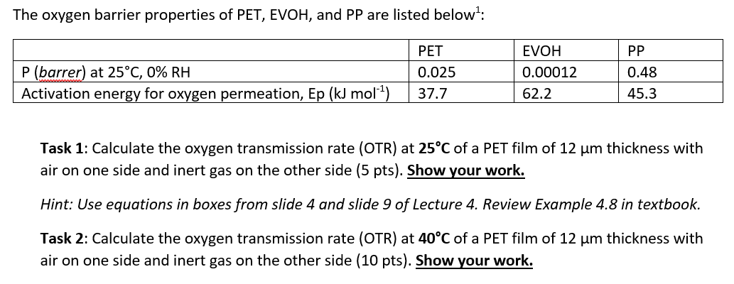 The oxygen barrier properties of PET, EVOH, and PP | Chegg.com