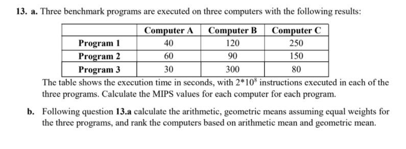Solved 40 13. a. Three benchmark programs are executed on | Chegg.com