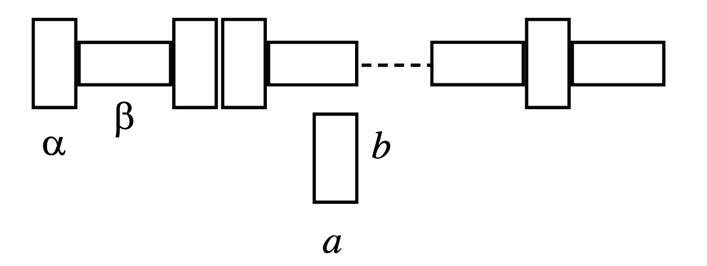 A very simple model of a polymer considers each | Chegg.com