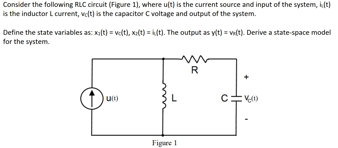 Consider the following RLC ﻿circuit (Figure 1 ), | Chegg.com