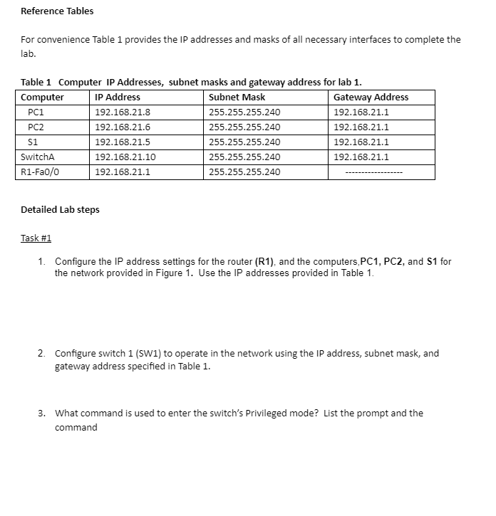 Solved Reference Tables For convenience Table 1 provides the | Chegg.com