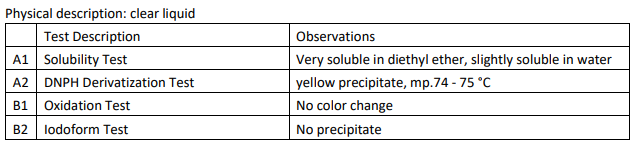 Solved The DNPH derivative produced from the reaction | Chegg.com