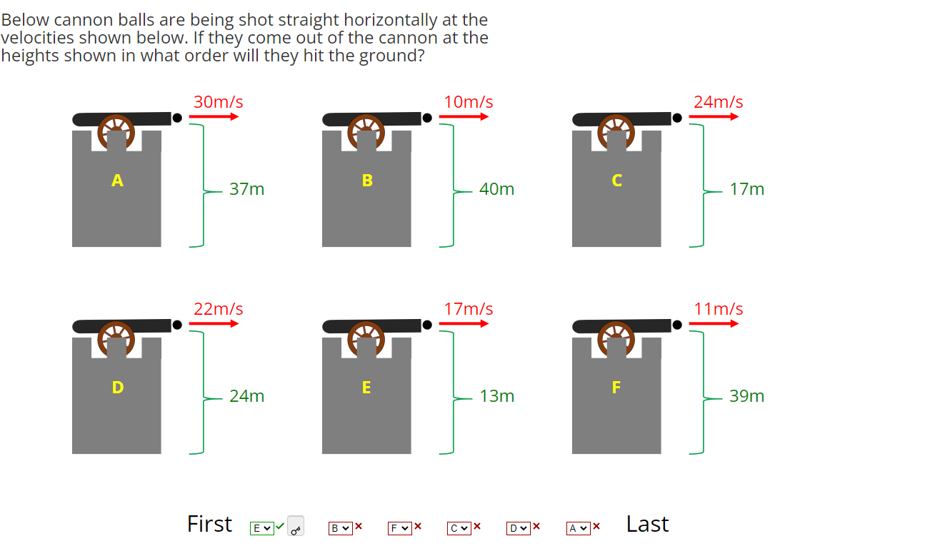 Solved Below cannon balls are being shot straight | Chegg.com