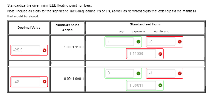 Solved Standardize the given mini-IEEE floating point | Chegg.com Solved Standardize the given mini-IEEE floating point | Chegg.com