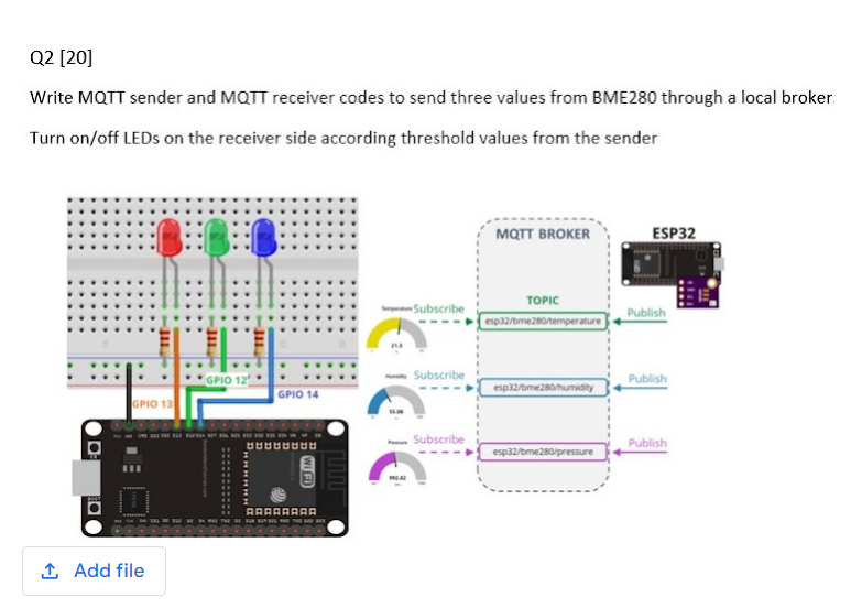 Solved Q2 [20]Write MQTT sender and MQTT receiver codes to | Chegg.com