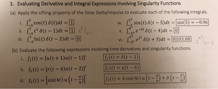 Solved Evaluating Derivative and Integral Expressions | Chegg.com