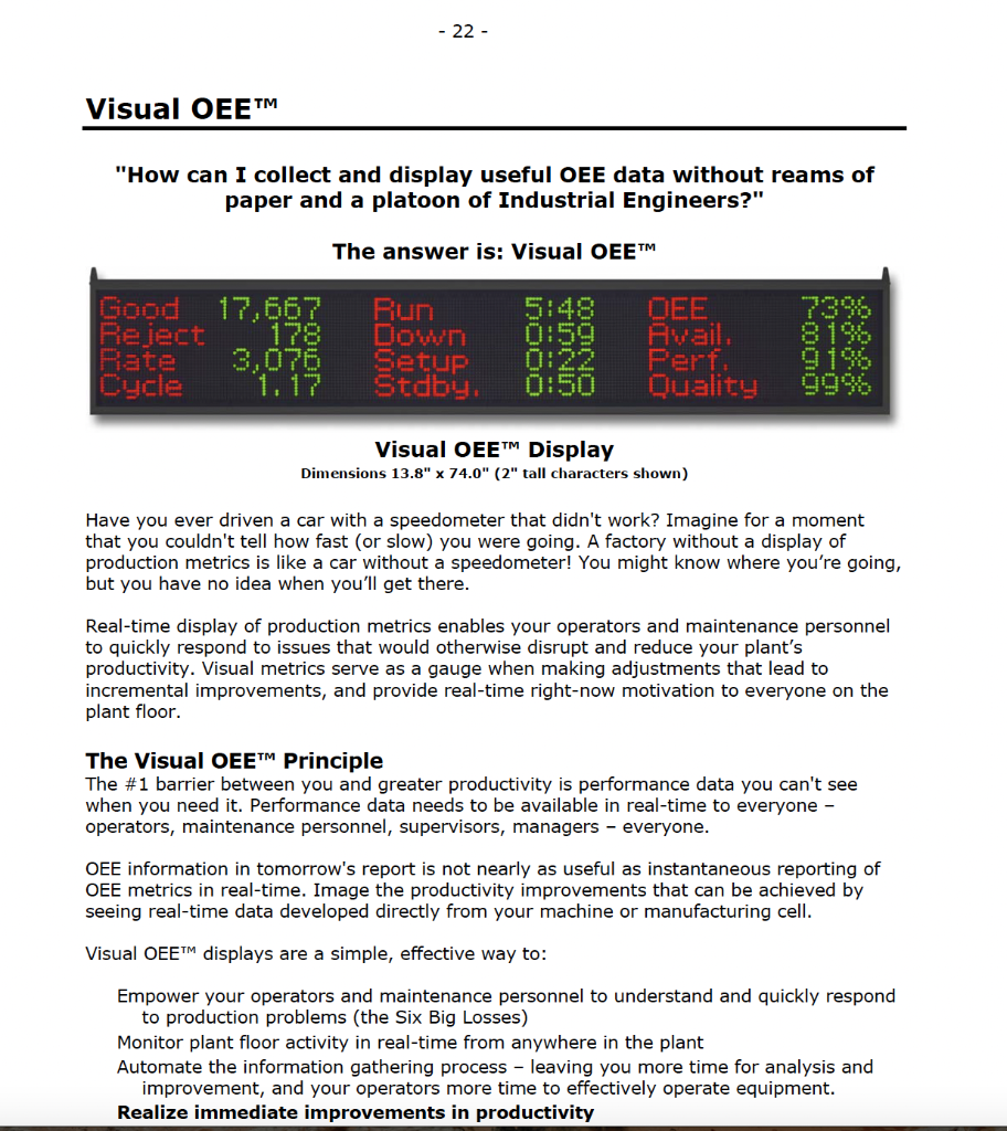 "How can I collect and display useful OEE data | Chegg.com