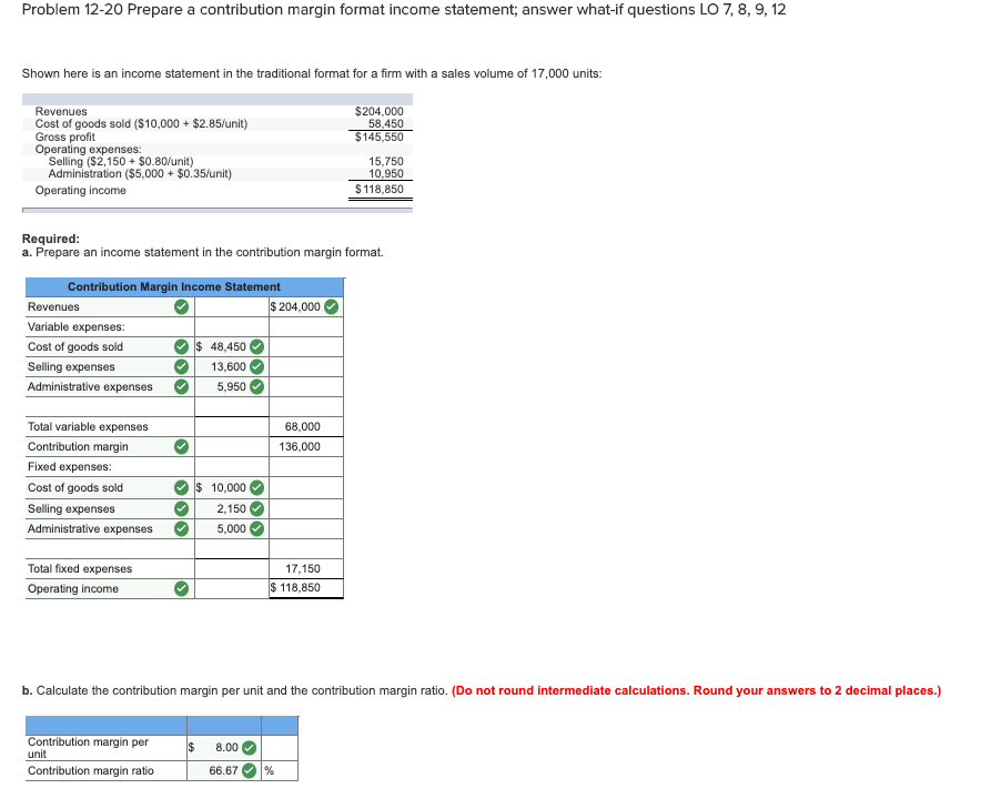 Solved Problem 12-20 Prepare a contribution margin format | Chegg.com