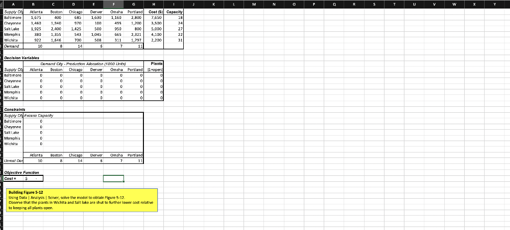 Using Data Solver, solve the model for the cost to | Chegg.com