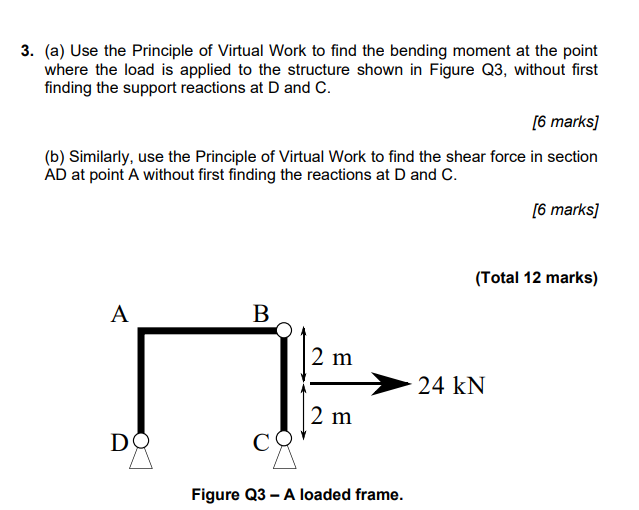 Solved 3. (a) Use the Principle of Virtual Work to find the | Chegg.com