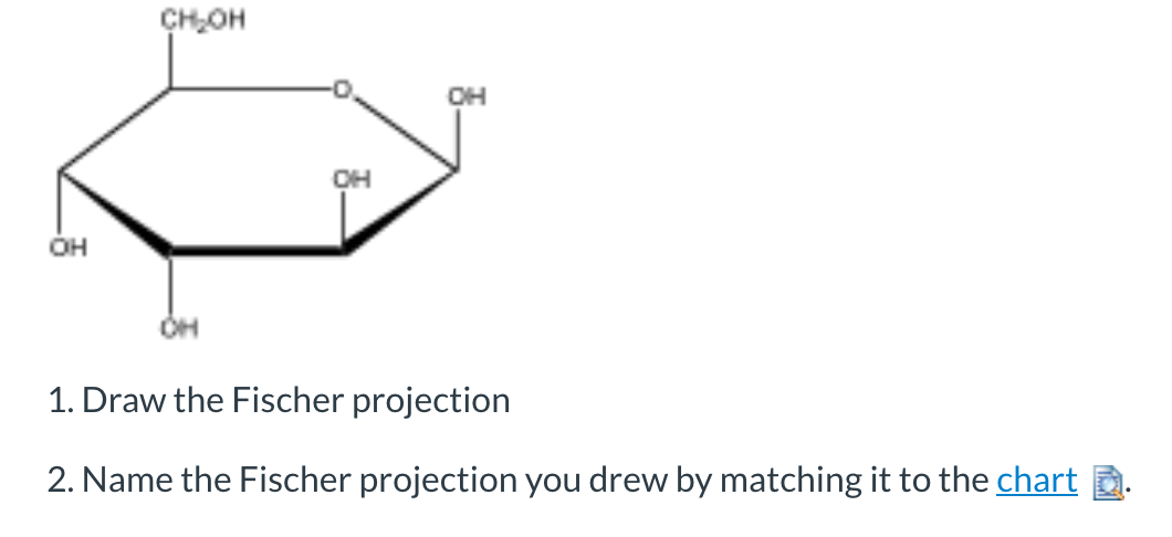 Solved CH OH OH 1. Draw the Fischer projection 2. Name the | Chegg.com