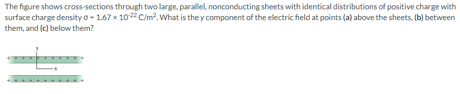 Solved The figure shows cross-sections through two large, | Chegg.com